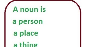 Grammar Basics - Nouns