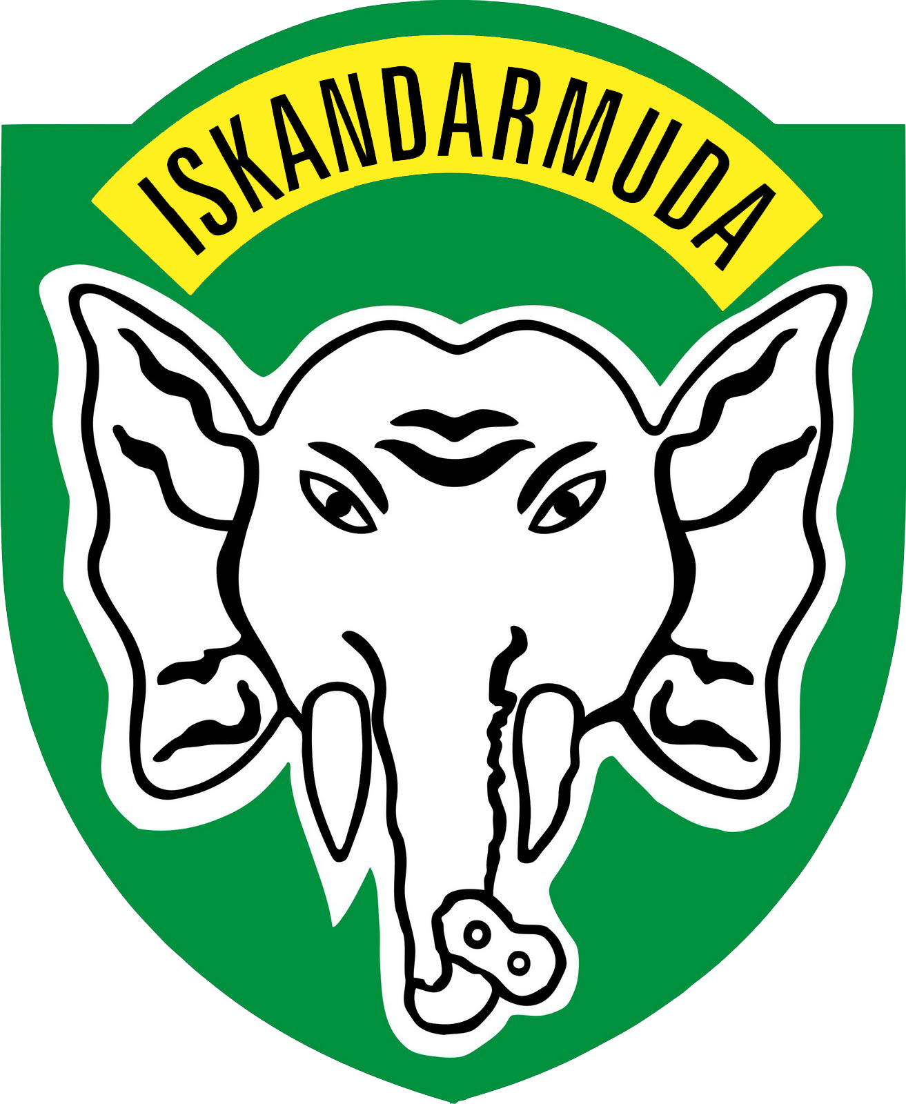 Guru Militer: PROFILE KODAM ISKANDAR MUDA