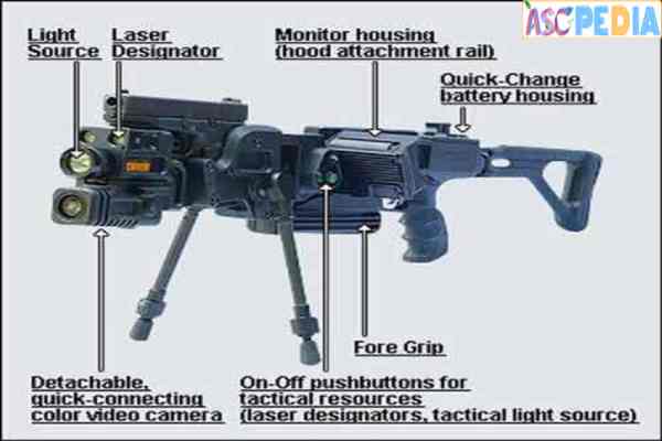 Corner Shot Gun? The Best Accessories Guns Defense Buatan Indonesia ...