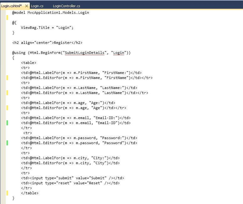 Sample Register Form in Asp.net MVC3 Razor | 20Fingers2Brains