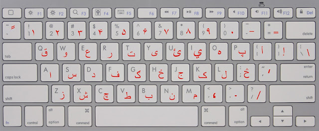 Pashto Language Alphabets and its difference from urdu language ~ Learn ...