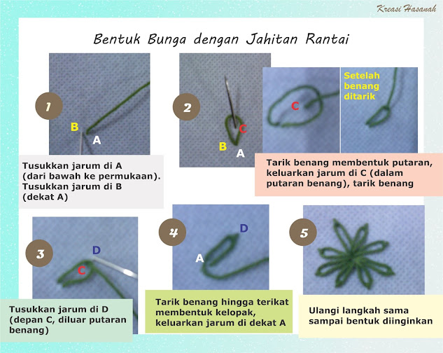 Jahitan Hias Sederhana untuk Menyulam
