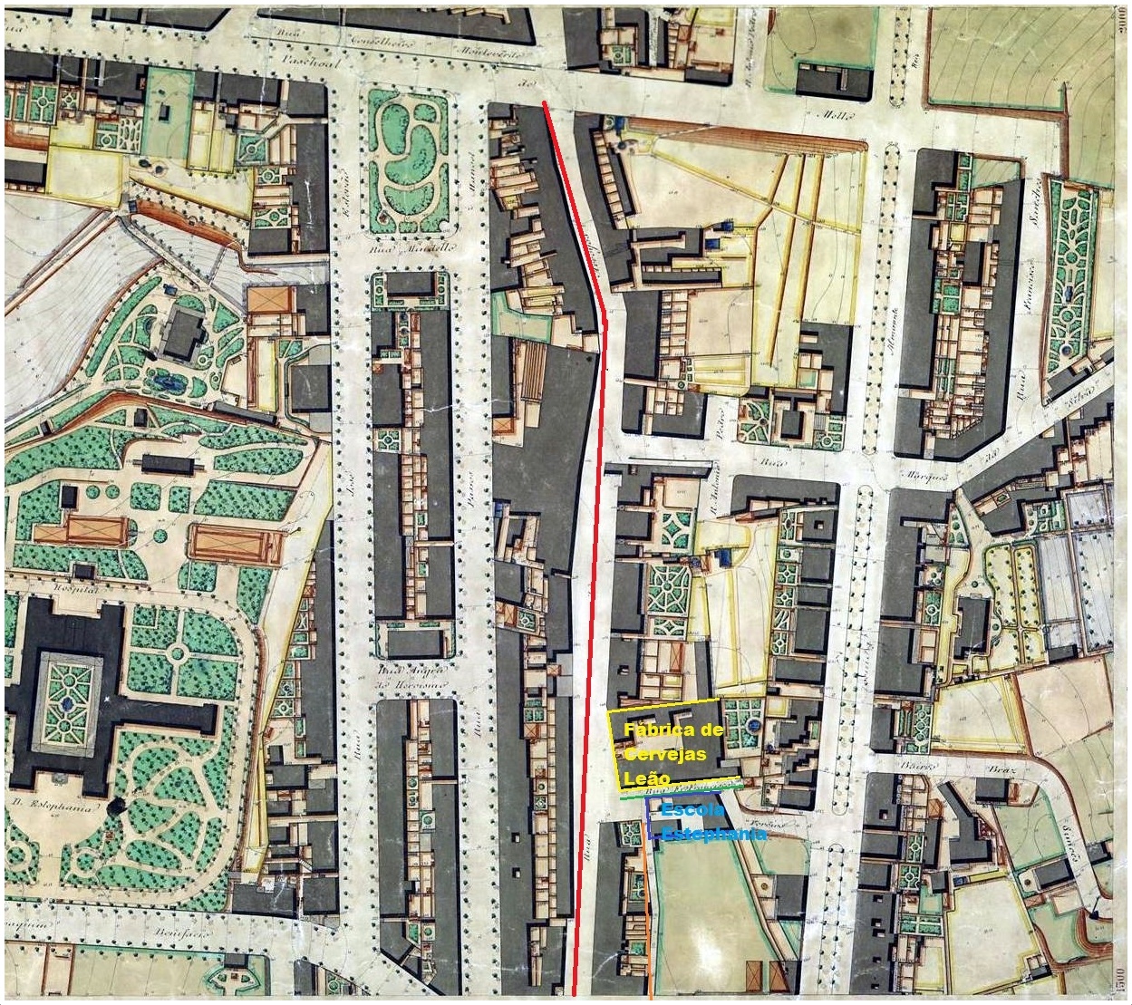 Lisboa de Antigamente: Rua de Arroios: a Fábrica de Cervejas «Leão» e a ...