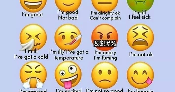 Click on: HOW ARE YOU?