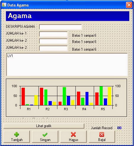 Beberapa Contoh Program dengan Visual basic 6.0