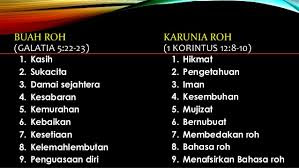 9 KARUNIA ROH KUDUS