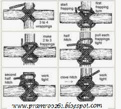 Simpul simpul yang ada di Pramuka | The Real Pramro