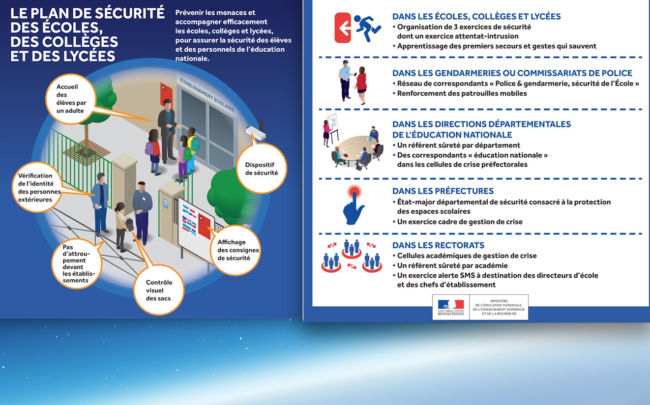 BLOG DES PARENTS D'ELEVES NON AFFILIES DE L'ECOLE BENEZET - TOULOUSE ...