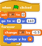 Scratch programming projects: Programming falling objects in Scratch
