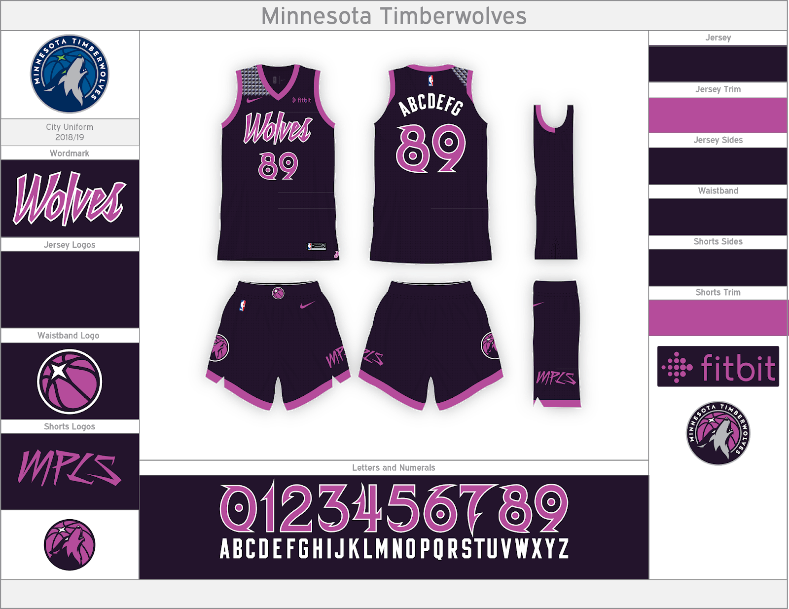 Football teams shirt and kits fan: NBA Kits Worked by Jerry