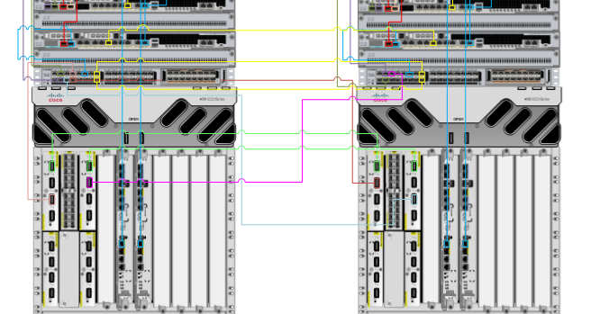 Kyle's Blog: Documentation..how do I make my Visio drawings?