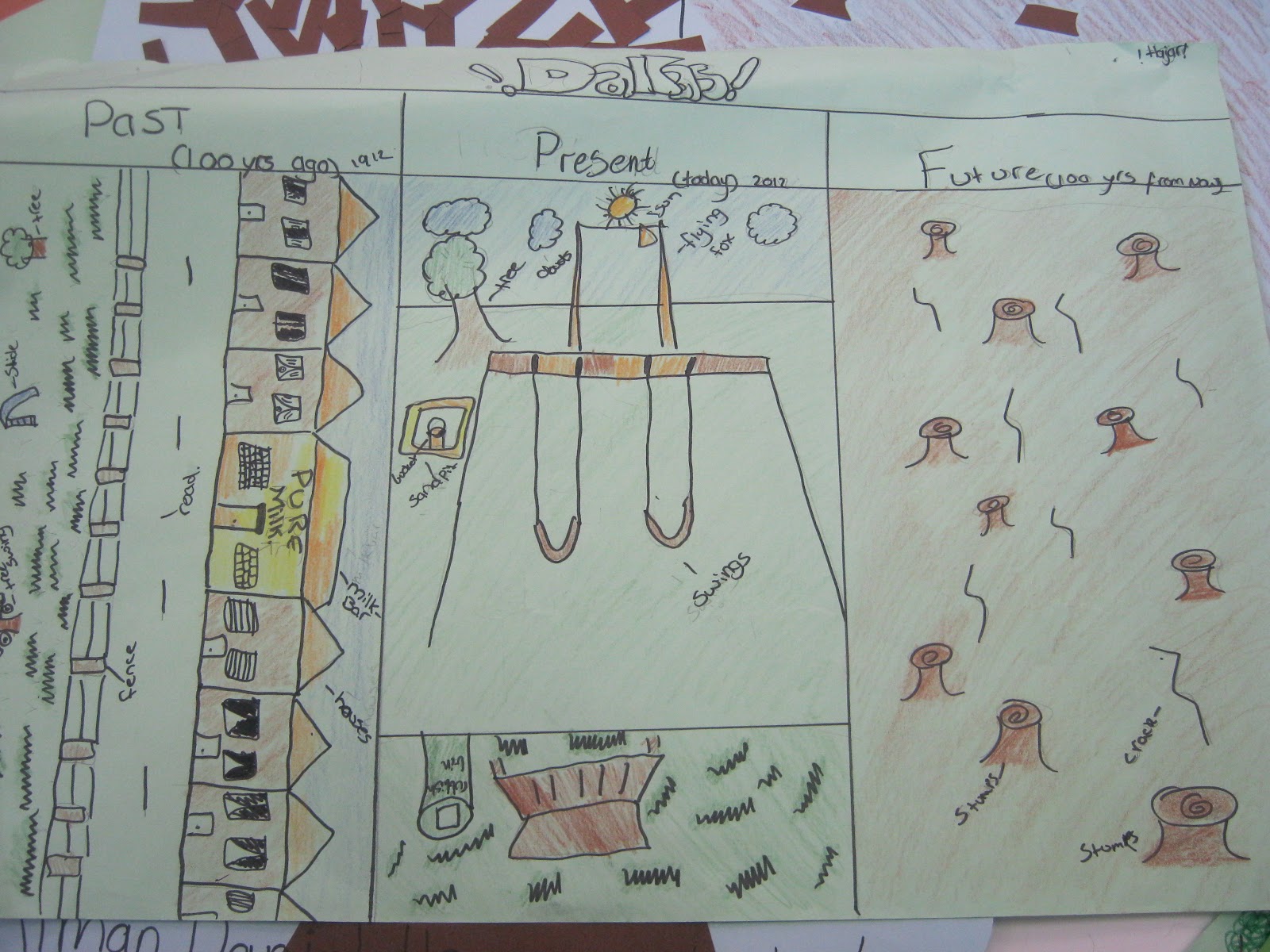 Miss A's Class Ideas: Past, Present, Future