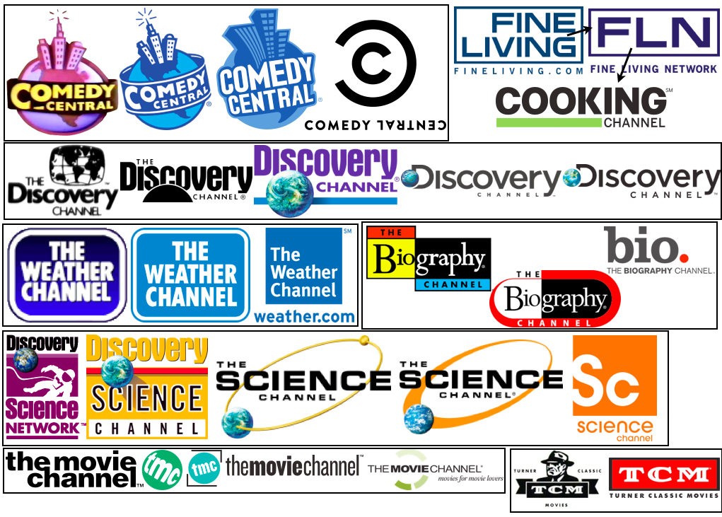 Logo Histories: TV Channels 1
