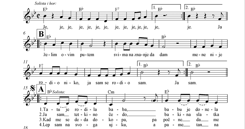 NOTE | DOMACE I STRANE: OGLAS AKORDI NOTE