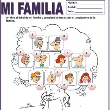 El Blog de 1º de Primaria: Unidad didáctica 2: Mi casa y mi familia.