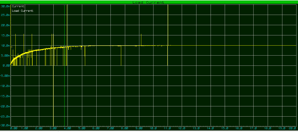 UETian Blogger: Cockcroft–Walton Voltage Multiplier Simulation on Proteus