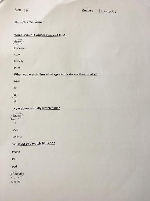 Emma Southwell AS Media Studies: Example of a Completed Questionnaire