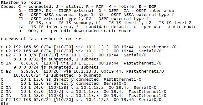 Networking Diary Show Ip Route