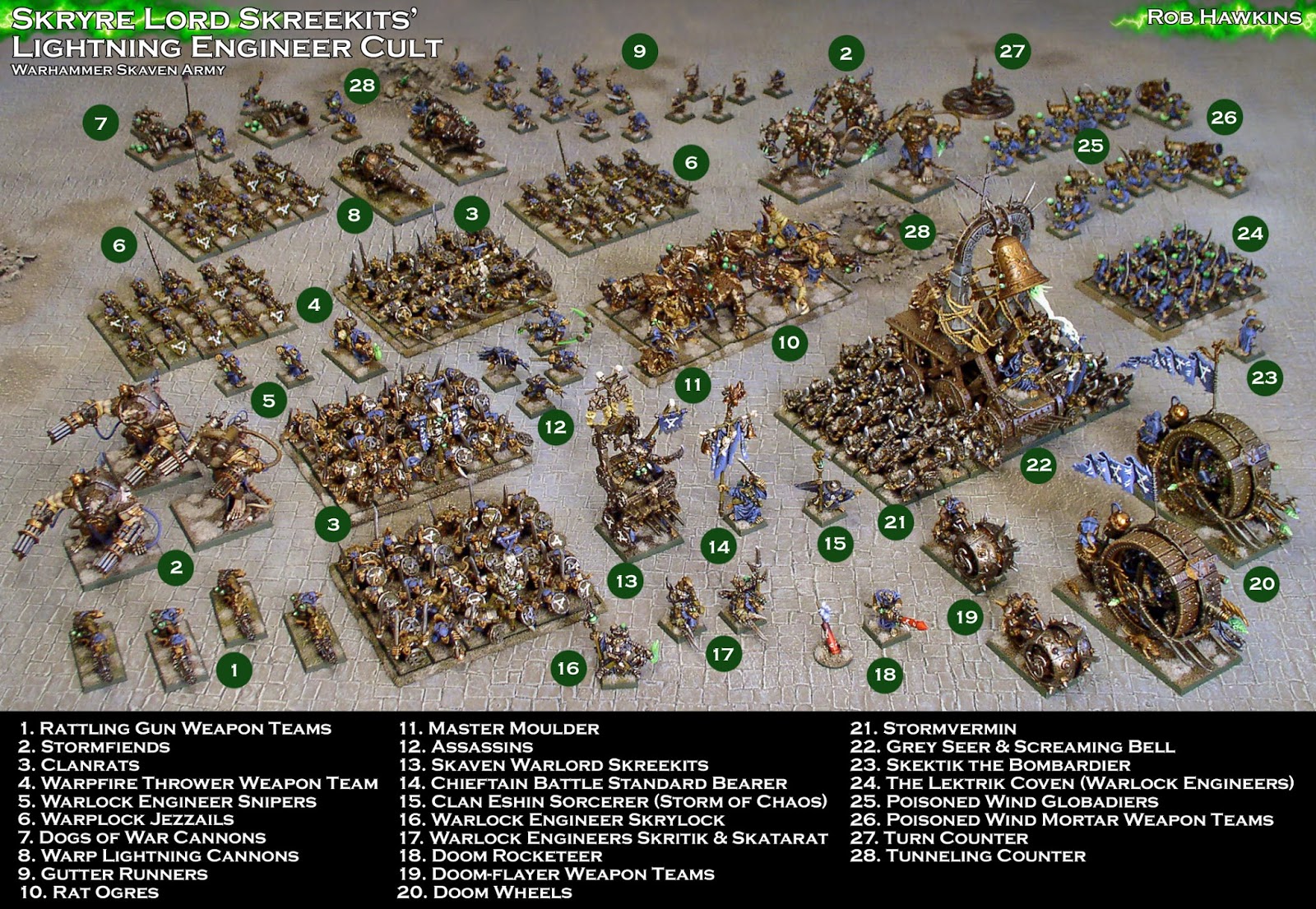 Rob Hawkins Hobby: Skaven