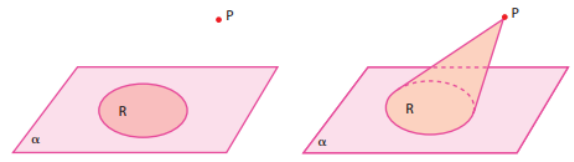 FORMAS GEOMÉTRICAS - Reforço de Matemática