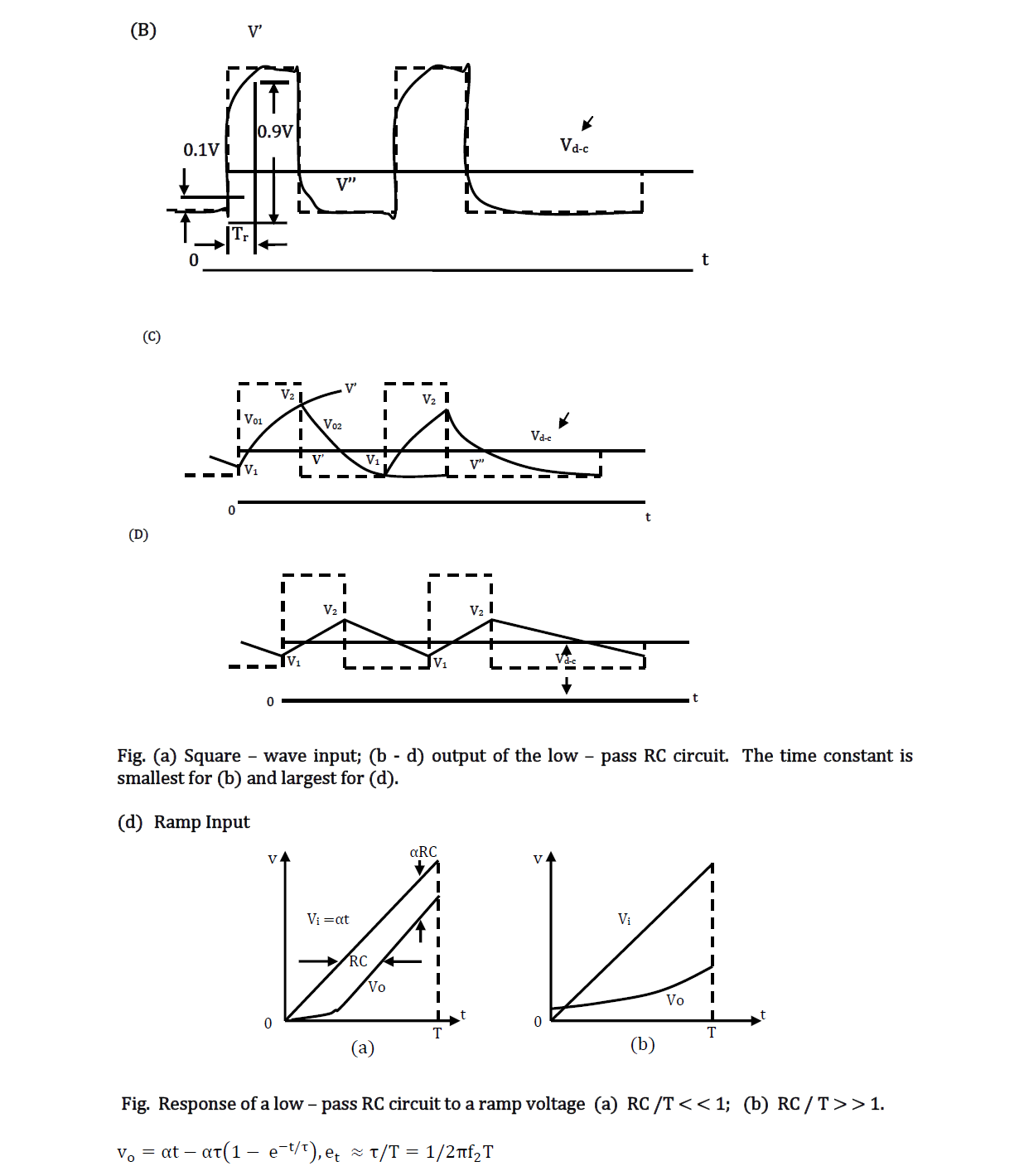 ANALOG ELECTRONICS REVISION NOTES GATE/ESE 2019 :DIODE CIRCUITS (PART 1 ...