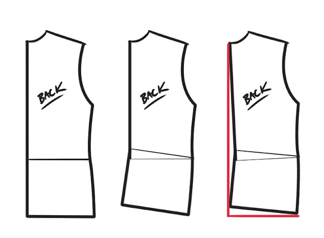 Sway back alteration sewing discussion topic @ PatternReview.com