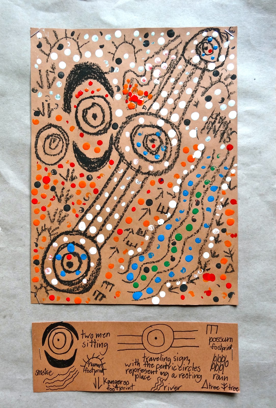 RL Arts: Aboriginal Dot Maps