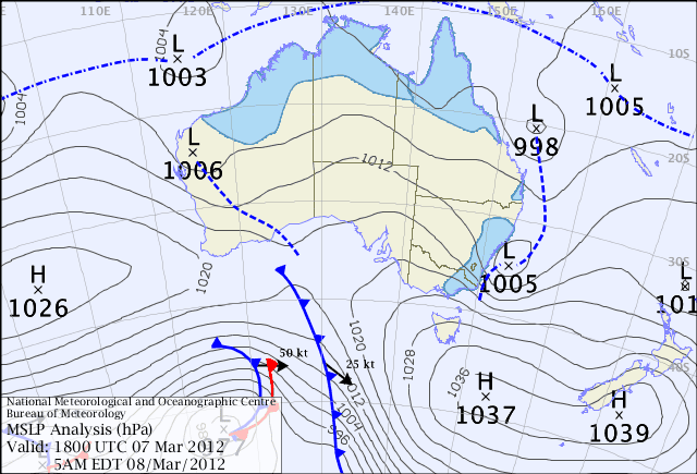 The Nature of Robertson: In the Eye of the Storm