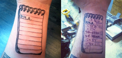 Das ultimative To-Do-Listen Tattoo | think320