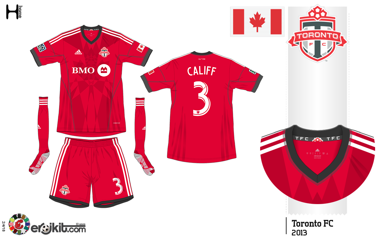 Kit Design, by eroj: 2013 Toronto FC Home
