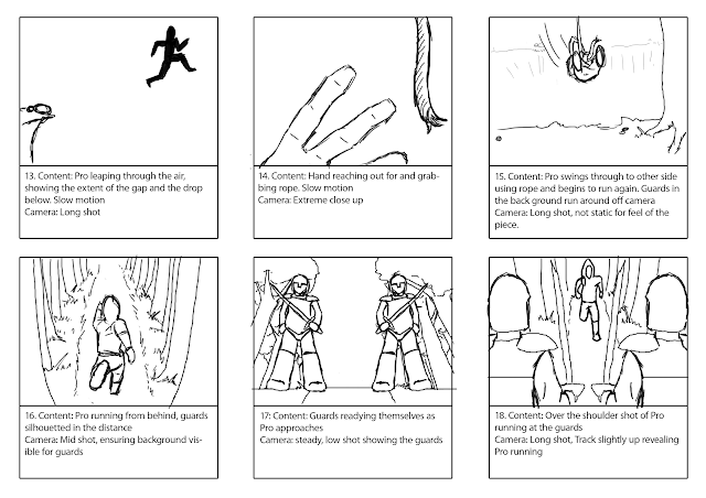 Istilah-istilah dalam pembuatan naskah dan storyboard ~ Info Bagus