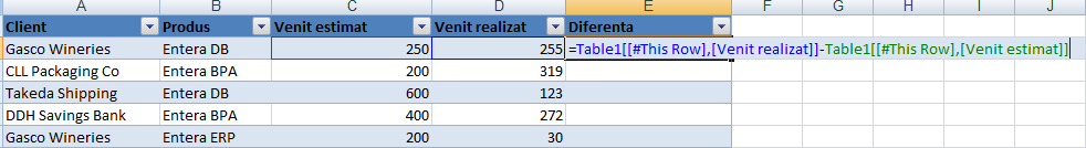 Adaugarea unei coloane calculate prin formula intr-un tabel | Invatam Excel