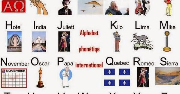 NJ2X: Visually Learning Aid - International Phonetic Alphabet