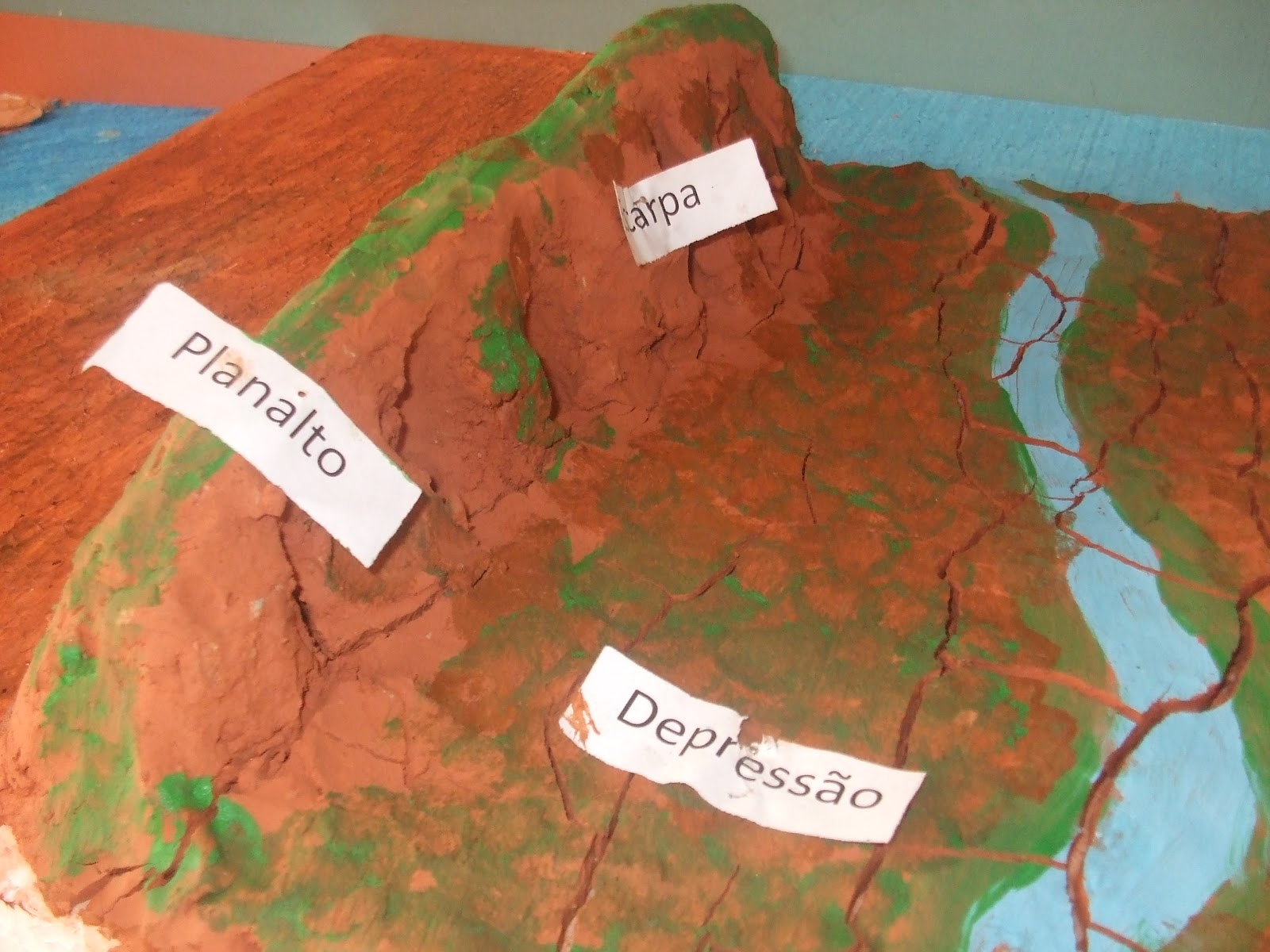 Maquete Planalto Planície E Depressão - FDPLEARN