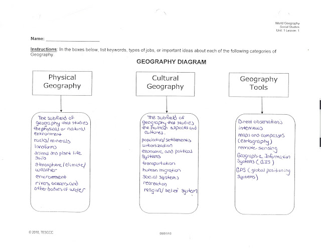 Mr. E's World Geography Page: World Geography 2017 - Chapter 1 ...