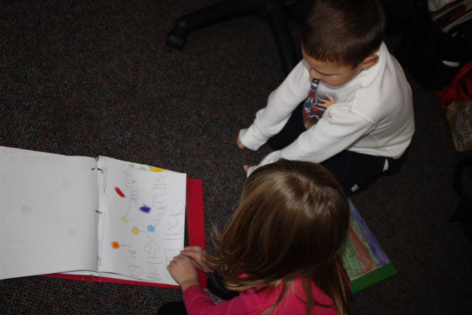 Mrs. Atkin's Kindergarten: Portfolios- Preparing for Student-Led ...