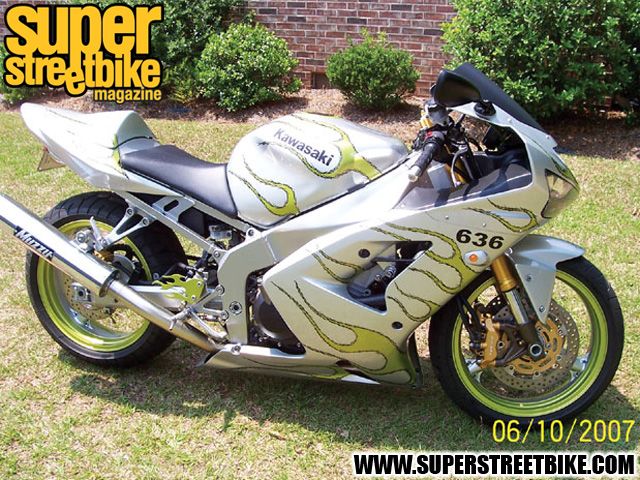 Custom Sport Bikes |Bike n Bikes All About Bikes