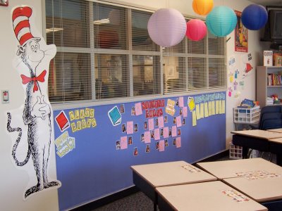 Readers and Writers Workshop Bulletin Boards