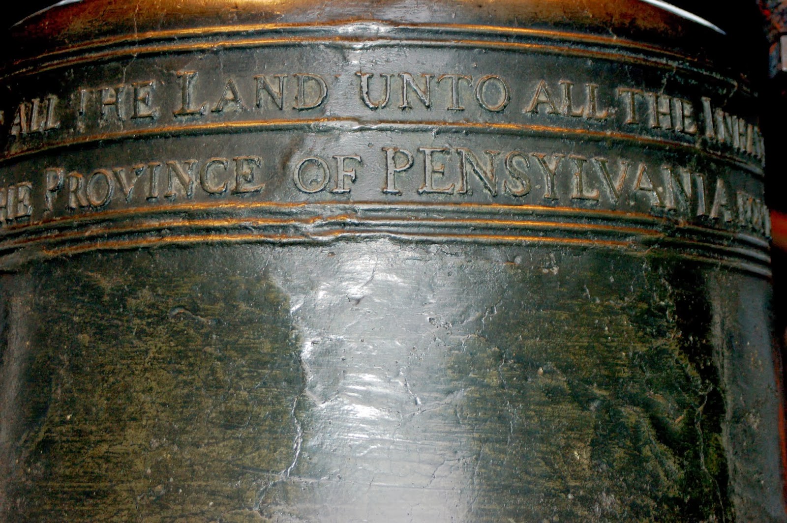 Karime's US History Blog: Liberty Bell