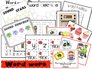 What the Teacher Wants!: Being a Guided Reading Wizard