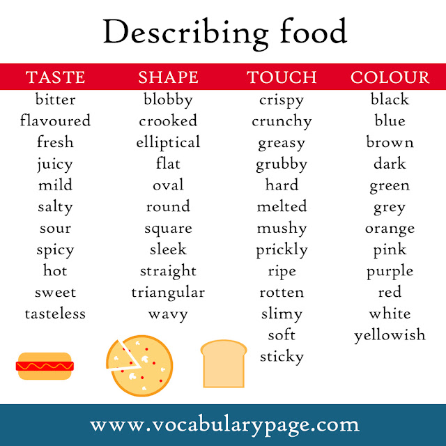 Adjectives describing food