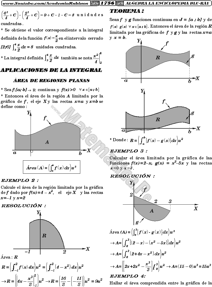 INTEGRALES PROBLEMAS RESUELTOS DE NIVEL BASICO PDF
