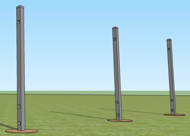 The Fence Line: What is a...Routed Fence System?