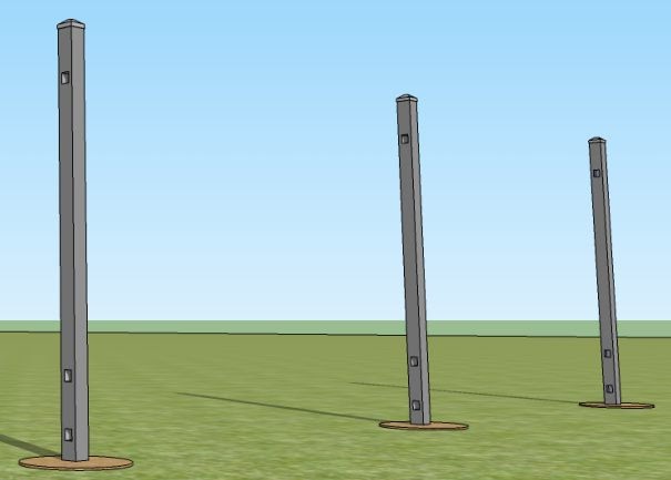 The Fence Line: What is a...Routed Fence System?