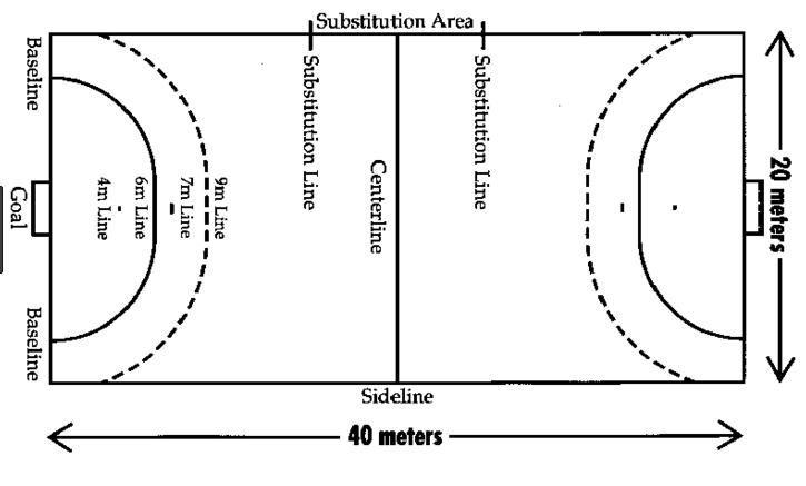Physical Education Santiago Totana: HANDBALL