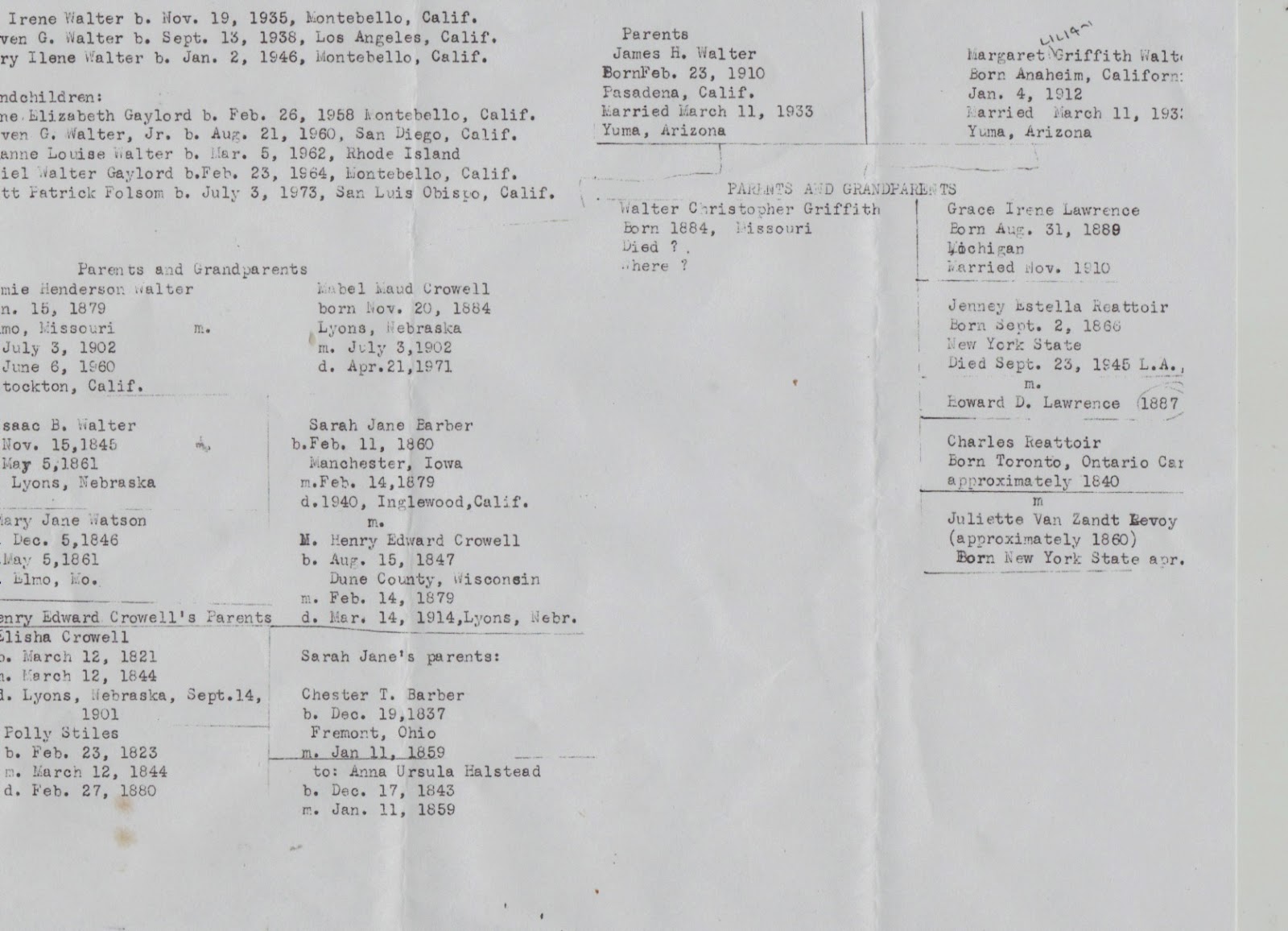 Family Me, Family History