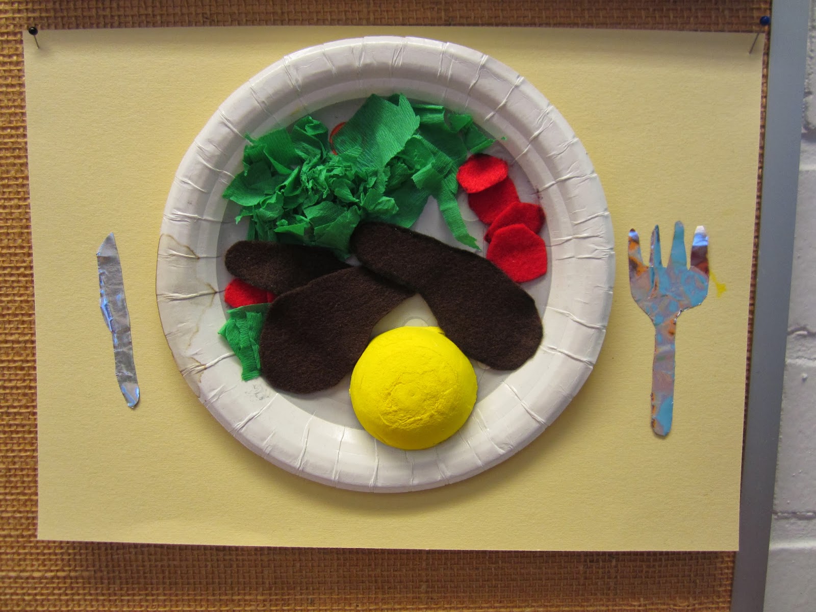 Anniinan OpenIdeat: Terveellinen ravinto ja lautasmalli