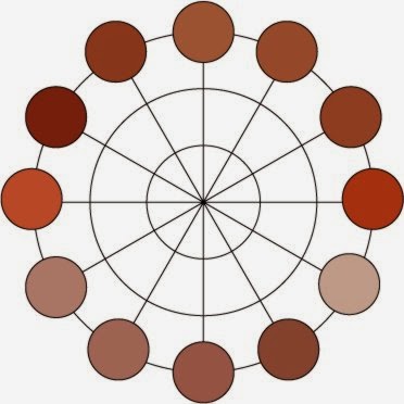 El Color Marron : 2014