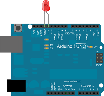 Prototipagem Eletrônica e Robótica Newton: A Estrutura da Linguagem do ...