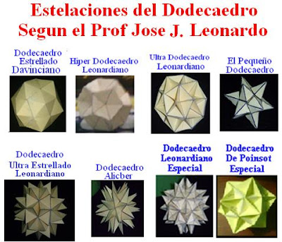 poliedro: las ocho Estelaciones del Dodecaedro
